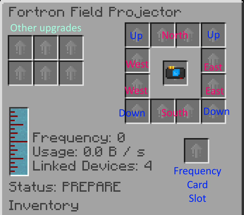 Fortron Field Projector – aurilisdev | Wiki